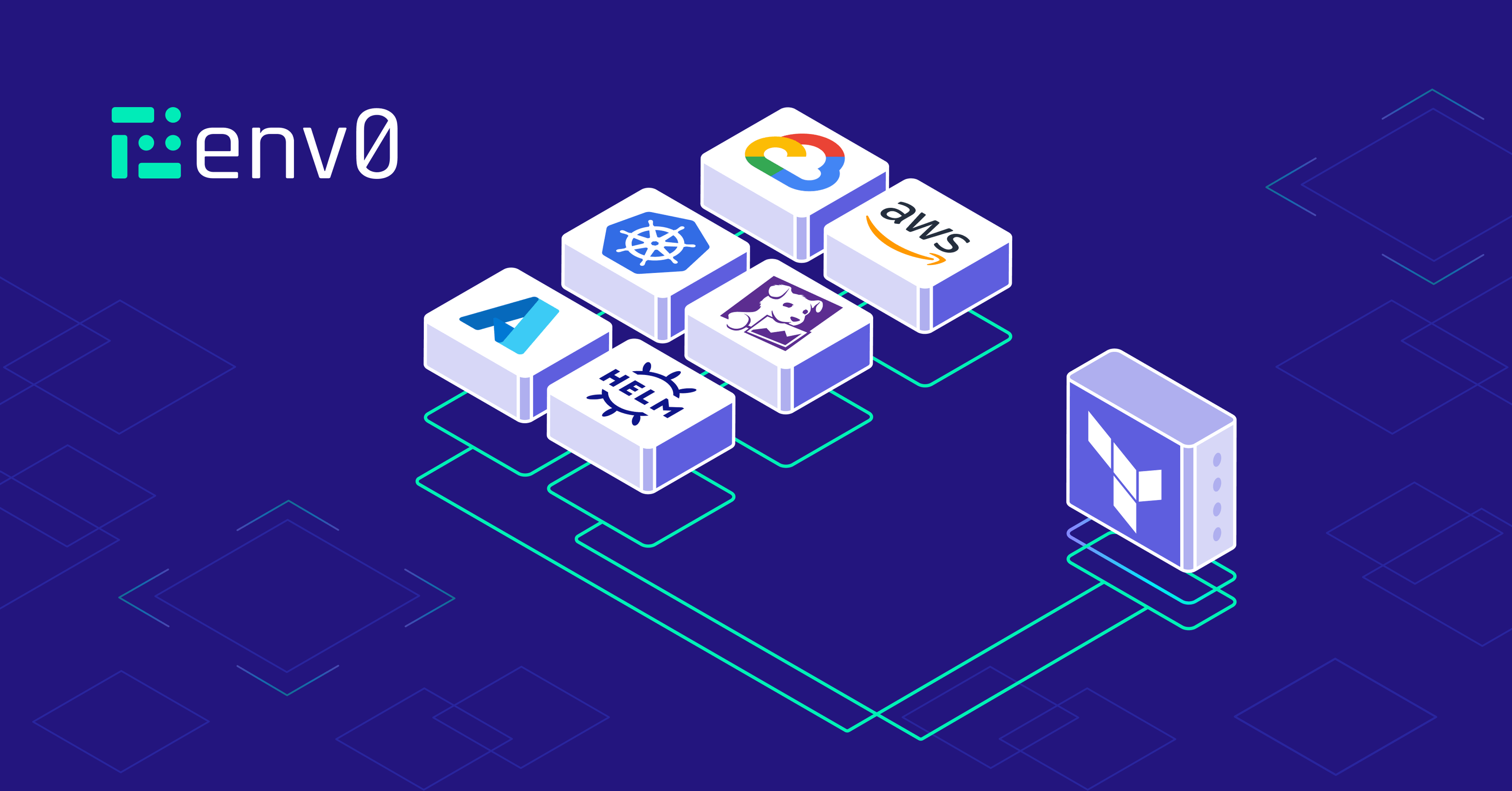 How to Use Terraform Providers | Examples, Commands & more | env0